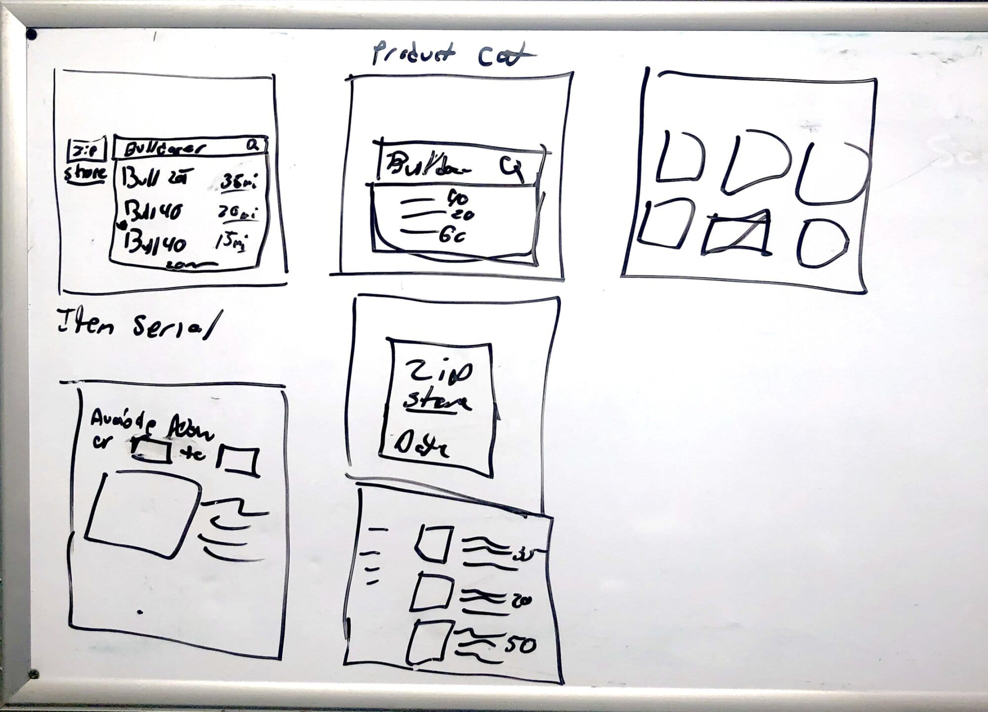 Ideation: Whiteboarding, Sketching, & Wireframes To Create Design Ideas